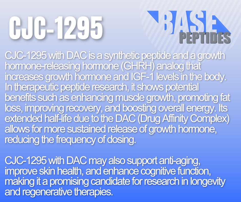 Buy CJC-1295 with DAC Peptide for Muscle Gain – Base Peptides