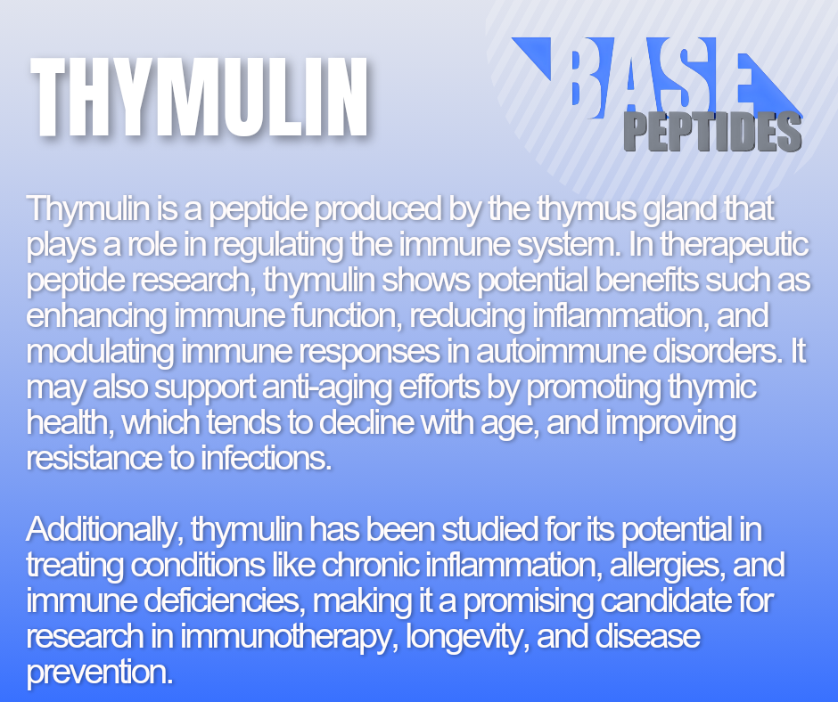 Thymulin – Base Peptides